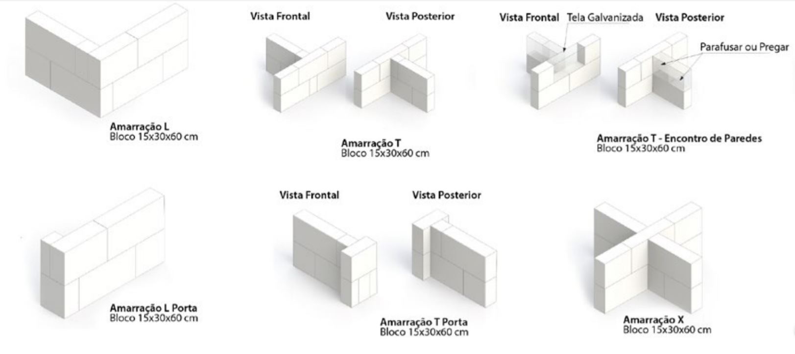 BLOCO CONCRETO CELULAR